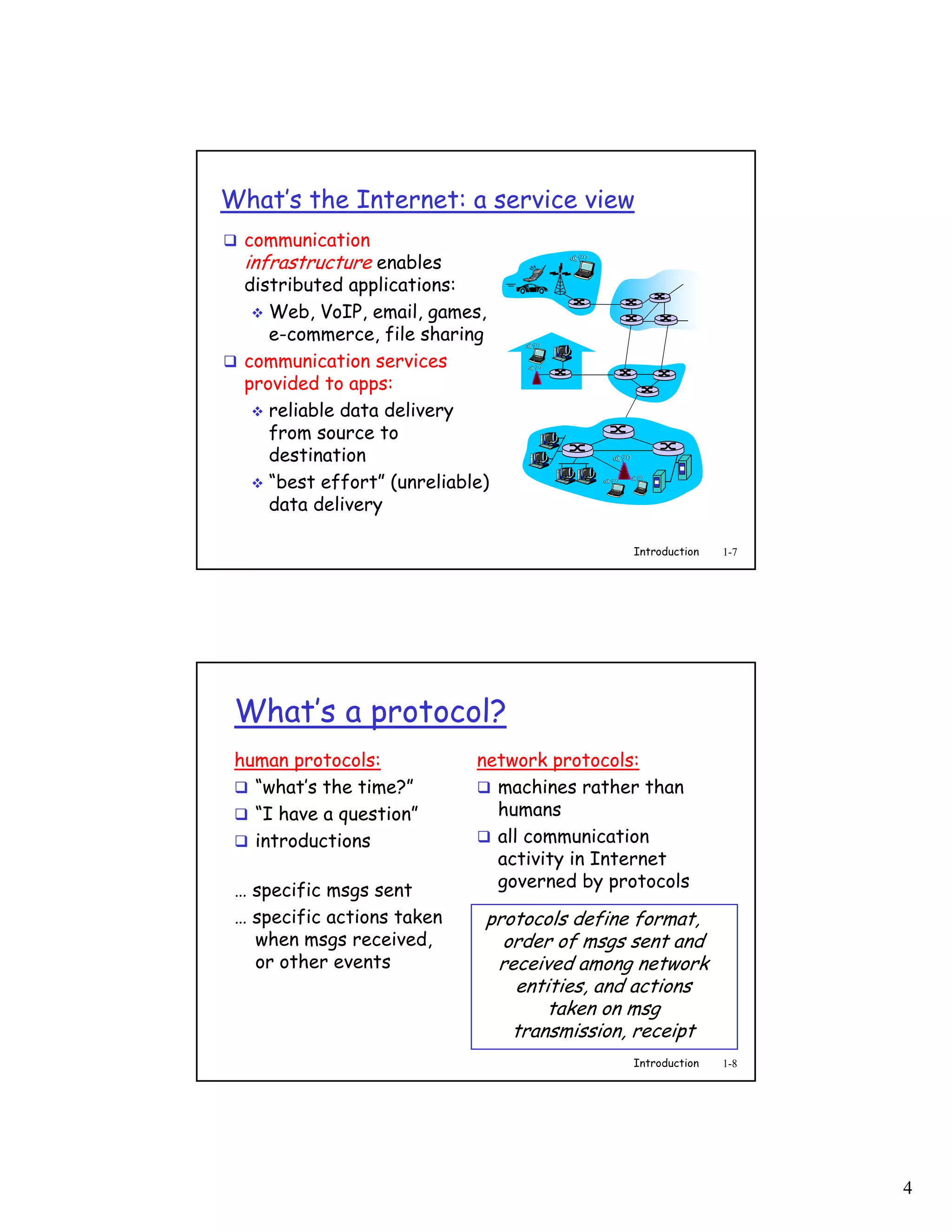 Chapter1 introduction | PDF | Internet | Computing