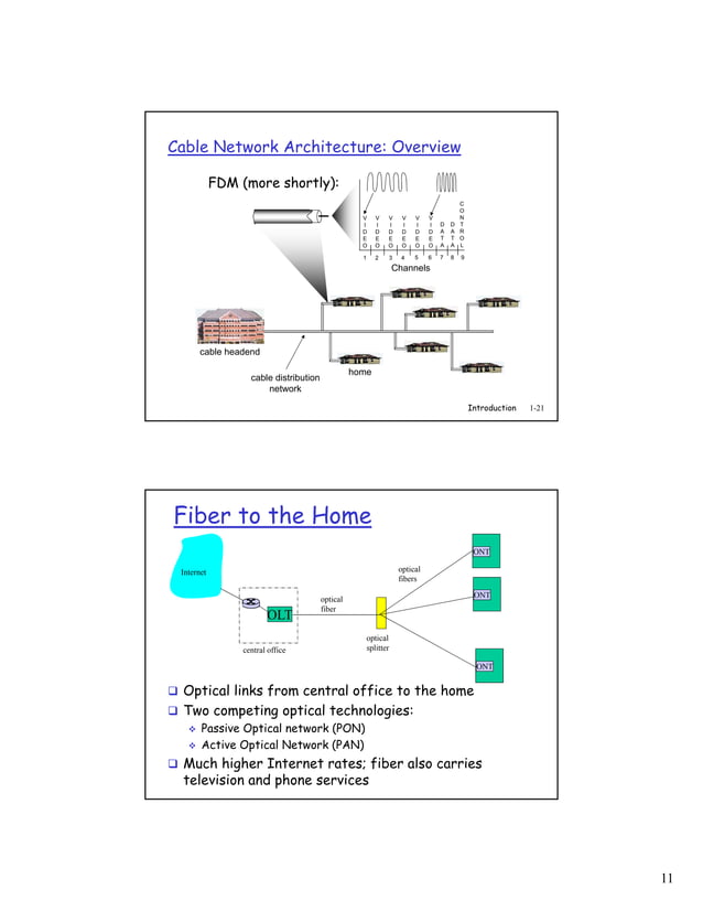 Chapter1 introduction | PDF | Internet | Computing