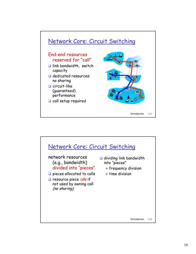 Chapter1 introduction | PDF | Internet | Computing