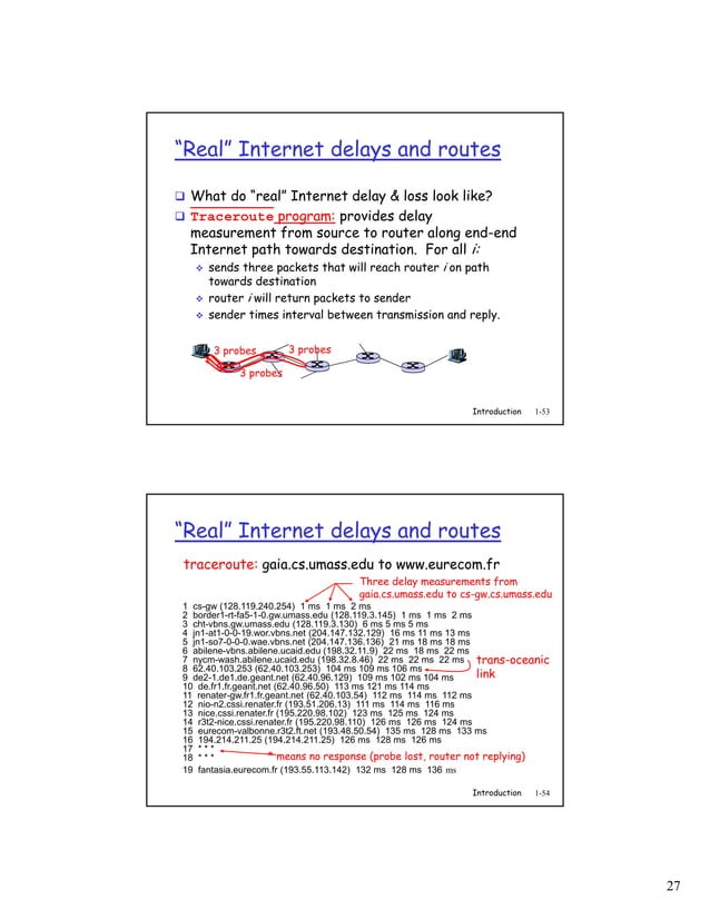 Chapter1 introduction | PDF | Internet | Computing