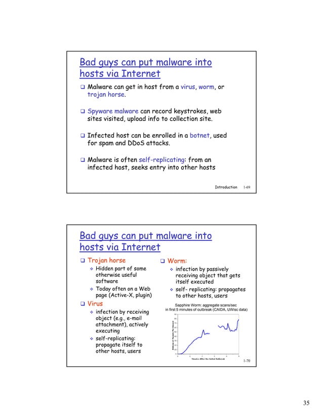 Chapter1 introduction | PDF | Internet | Computing