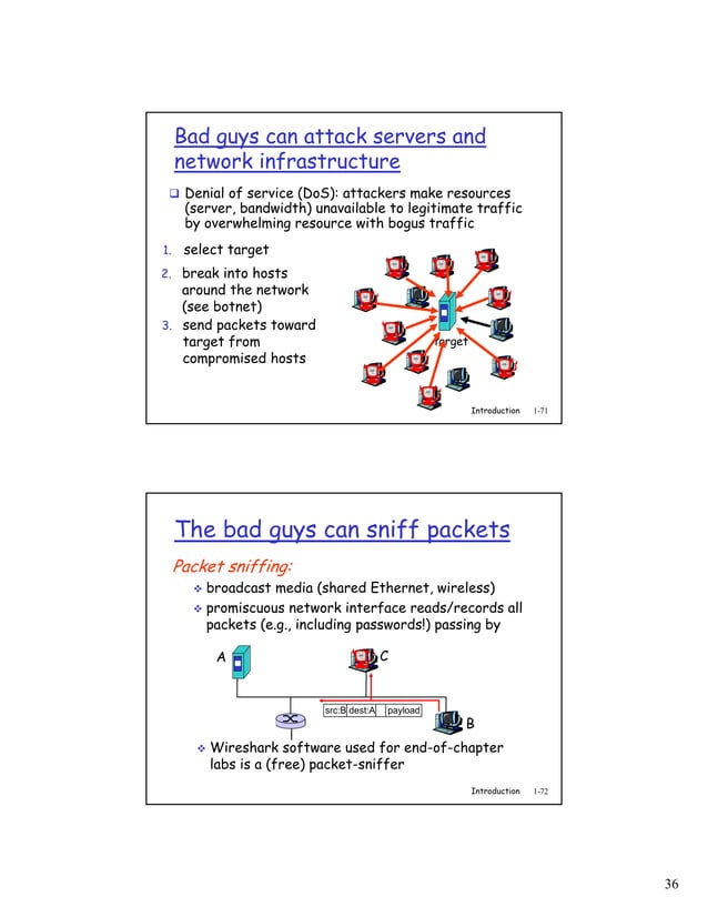 Chapter1 introduction | PDF | Internet | Computing