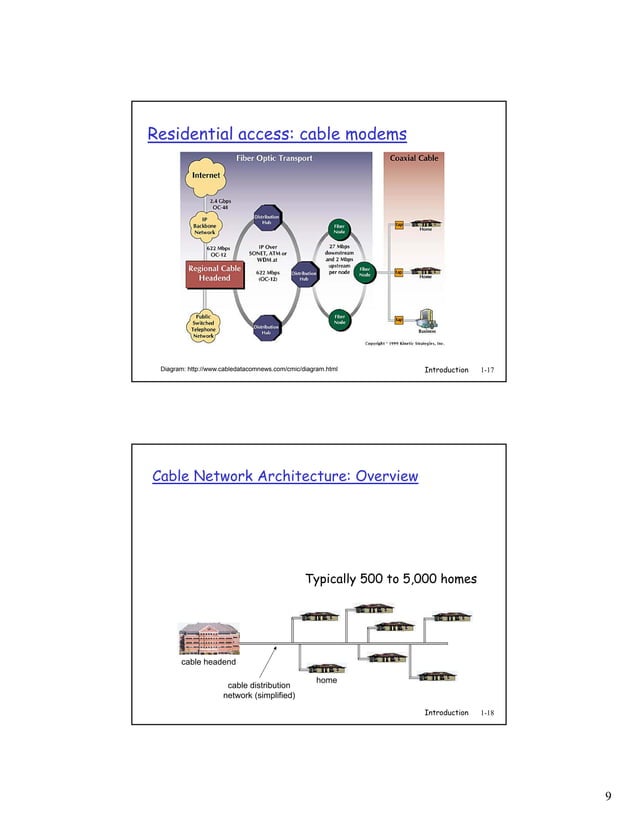 Chapter1 introduction | PDF | Internet | Computing