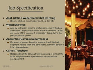 Chapter 1 Introduction to Food & Beverages Service | PPTX