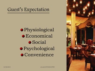 Chapter 1 Introduction to Food & Beverages Service | PPTX