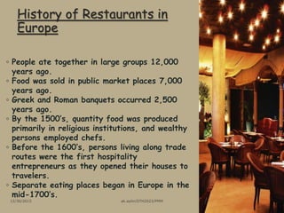 Chapter 1 Introduction to Food & Beverages Service | PPTX