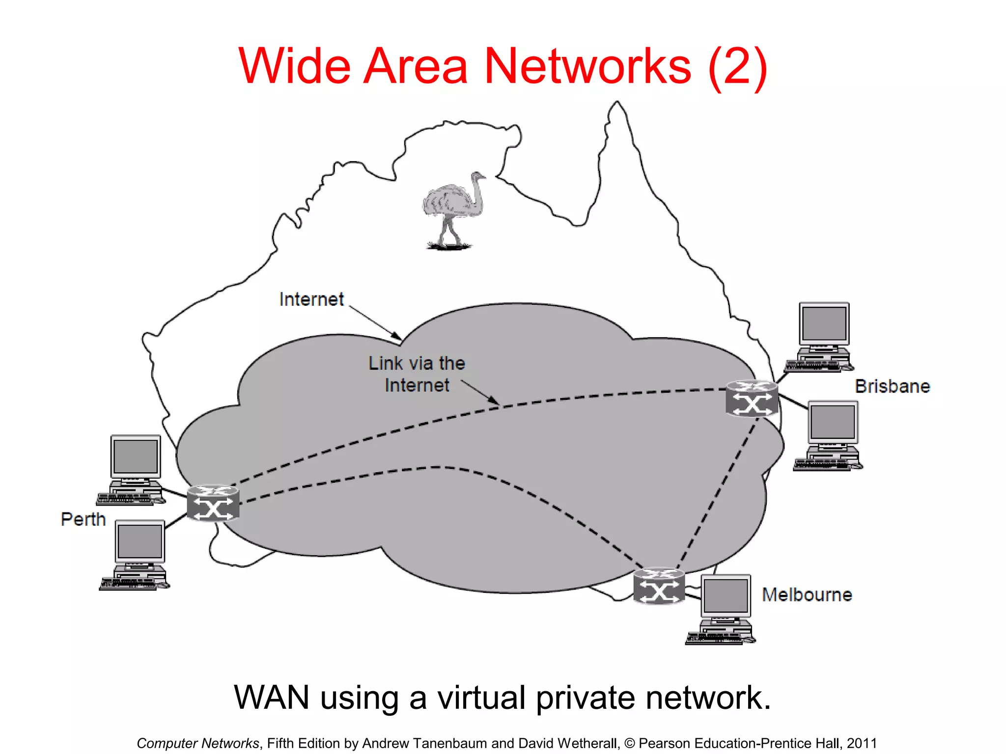 Chapter1 Computer Introduction Note Ppt Computer Networking Computing 5795