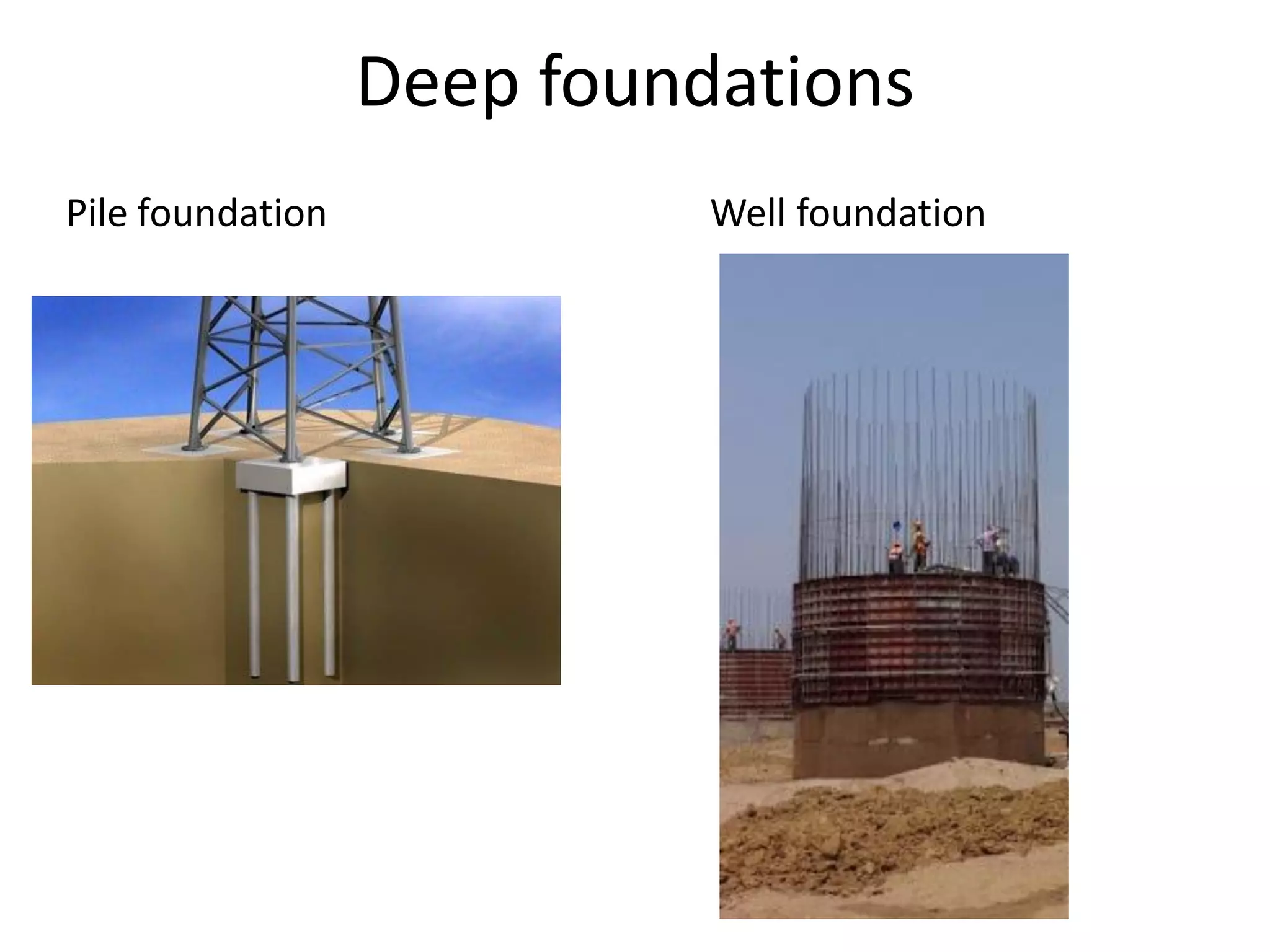 Chapter 1: Foundation Engineering | PDF