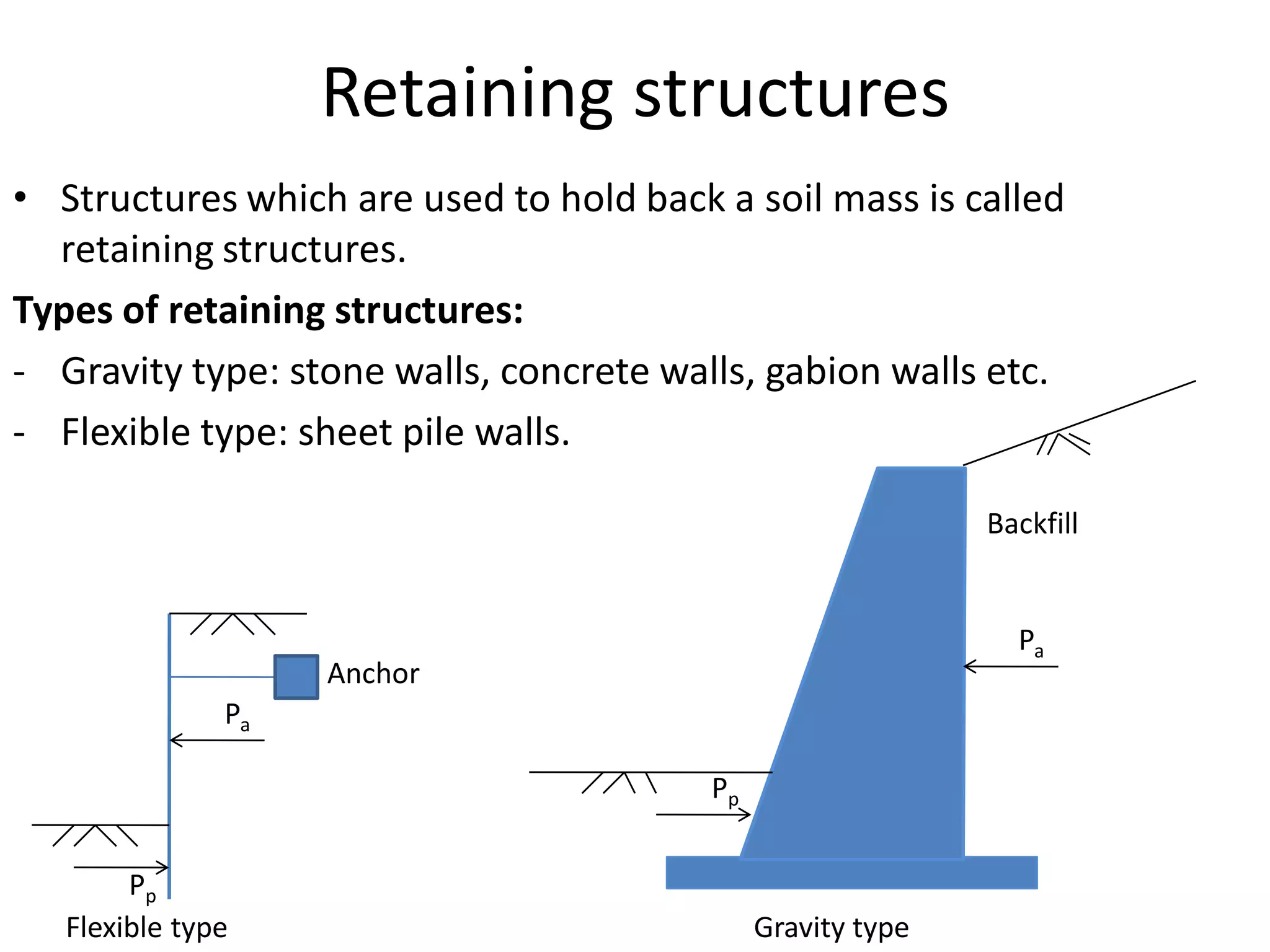 Chapter 1: Foundation Engineering | PDF