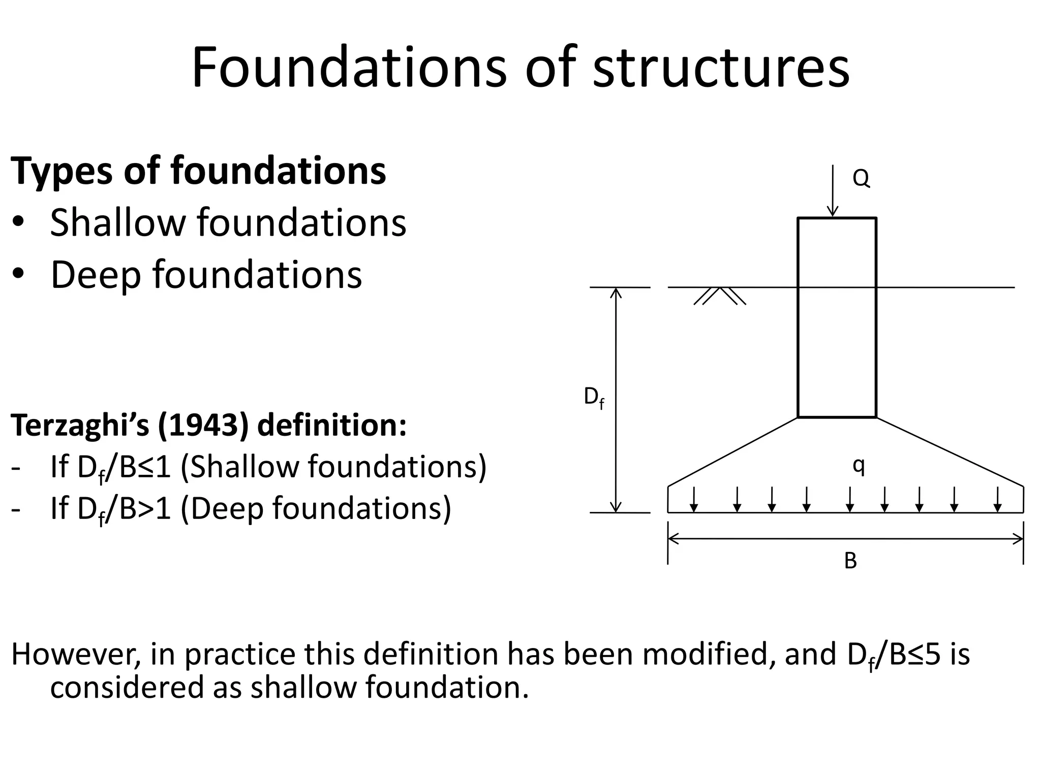Chapter 1: Foundation Engineering | PDF