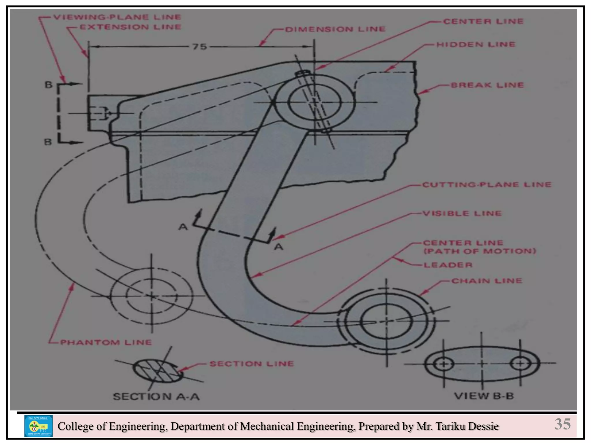 Basic introduction to Engineering Drawing | PDF