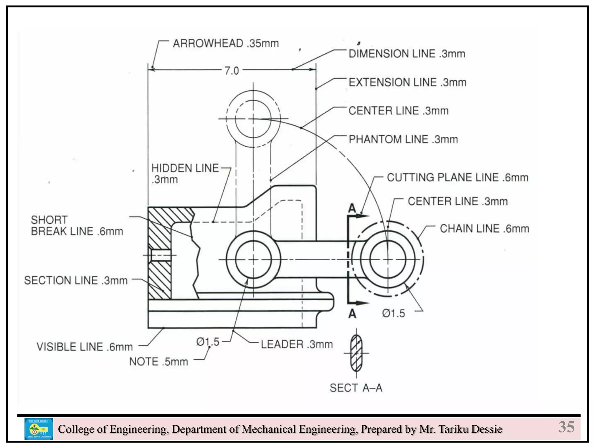 Basic introduction to Engineering Drawing | PDF