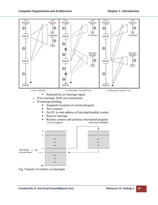 Chapter1-Introduction.pdf