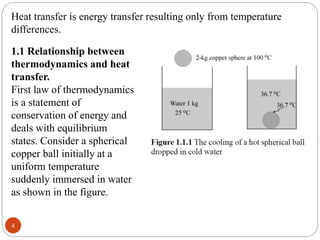 Chapter 1 - Introduction.pptx