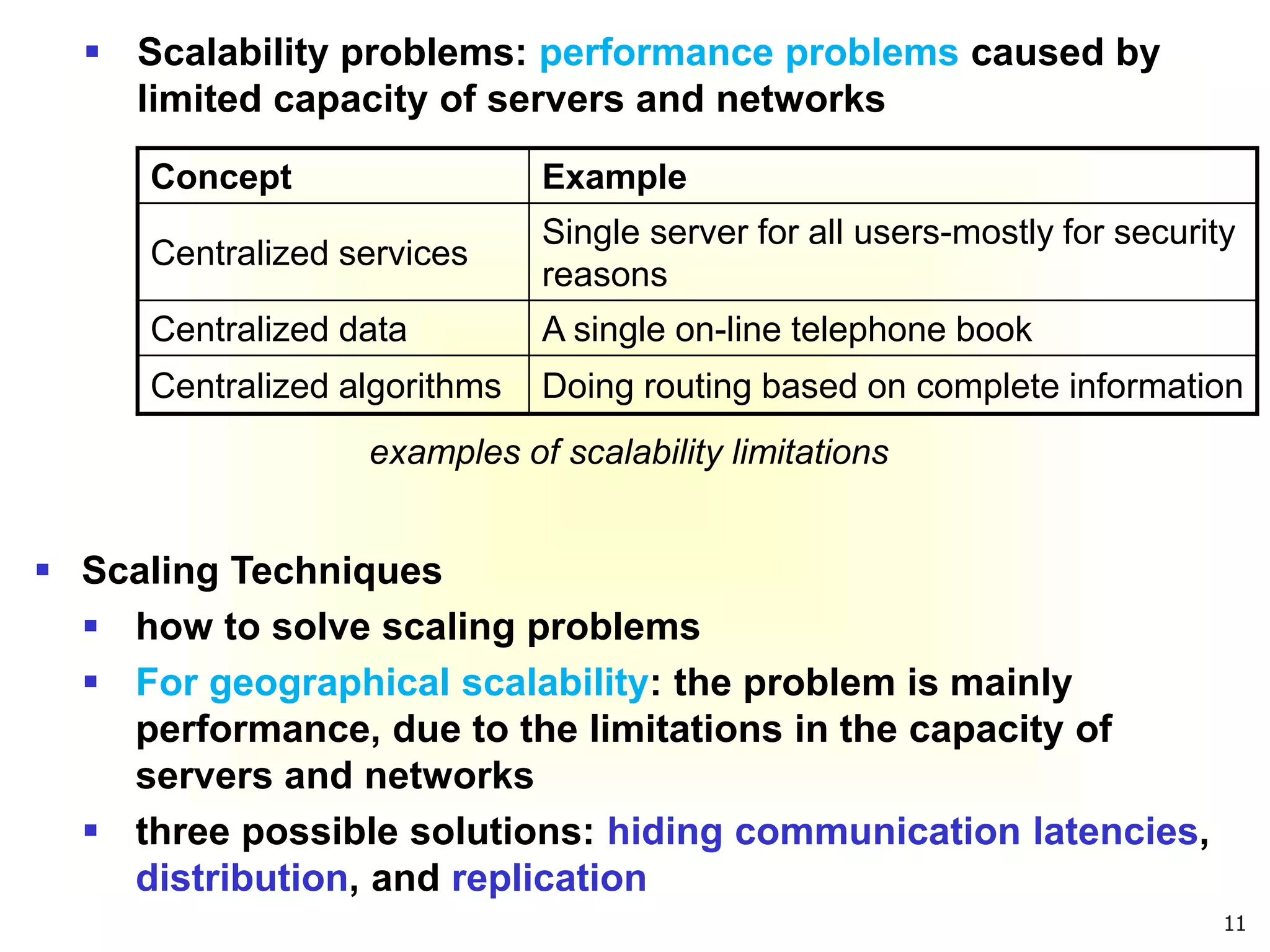 Chapter 1-Introduction.ppt