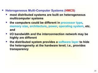 Chapter 1-Introduction.ppt