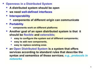 Chapter 1-Introduction.ppt