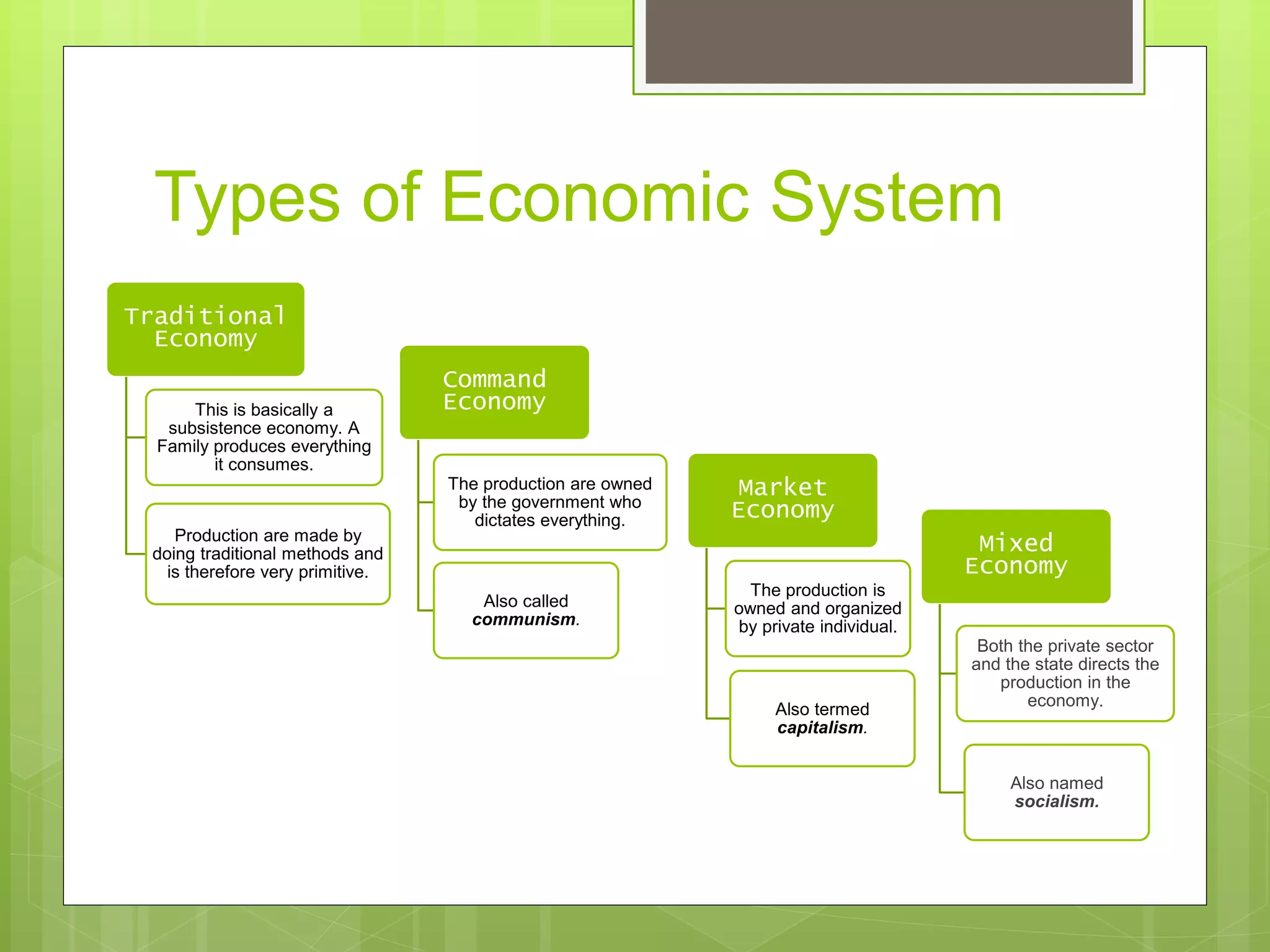 Chapter 1 - Introduction.pptx