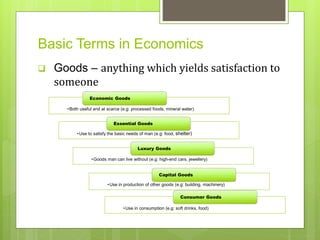 Chapter 1 - Introduction.pptx