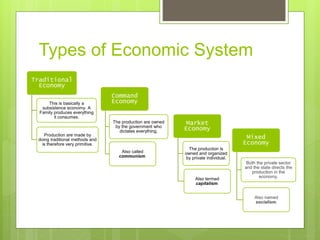 Chapter 1 - Introduction.pptx