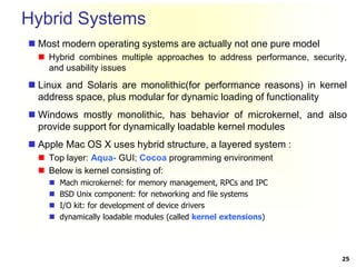Chapter 1- Introduction.ppt