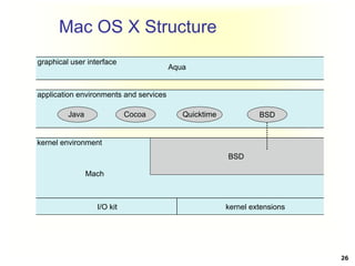 Chapter 1- Introduction.ppt