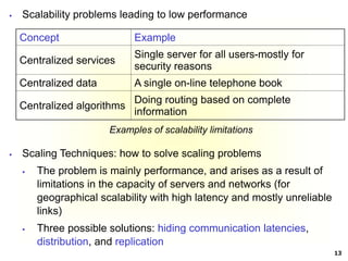 Chapter 1-Introduction.ppt