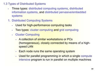 Chapter 1-Introduction.ppt