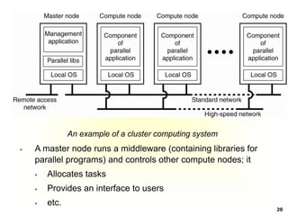 Chapter 1-Introduction.ppt