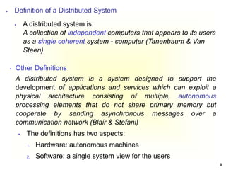 Chapter 1-Introduction.ppt