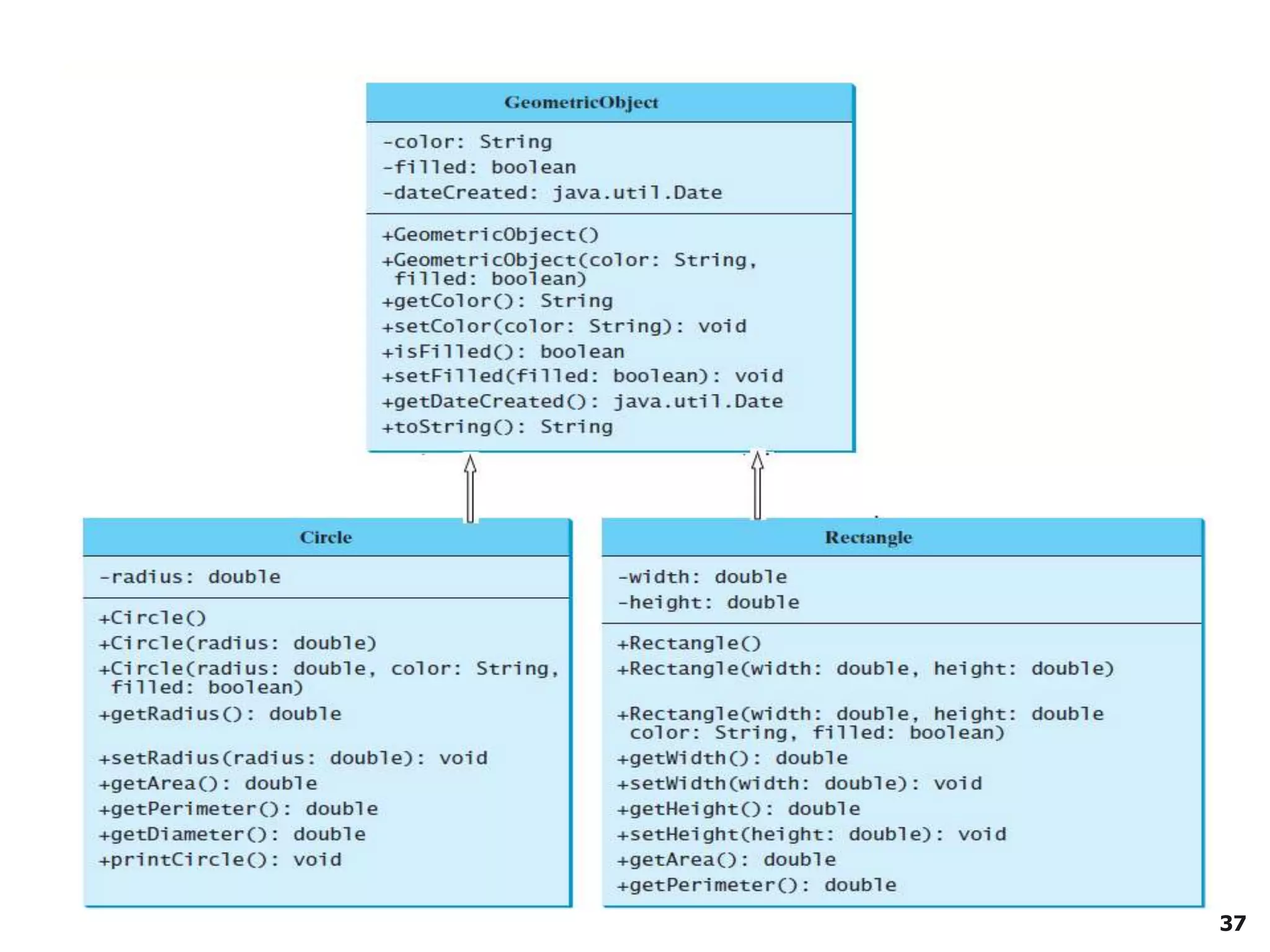 Chapter 1- Introduction.ppt