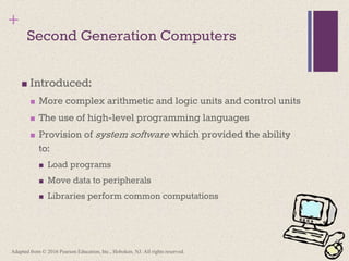 Chapter 1 - Introduction.pptx.pptx
