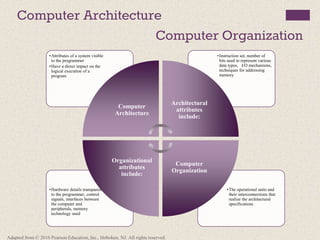 Chapter 1 - Introduction.pptx.pptx