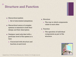 Chapter 1 - Introduction.pptx.pptx