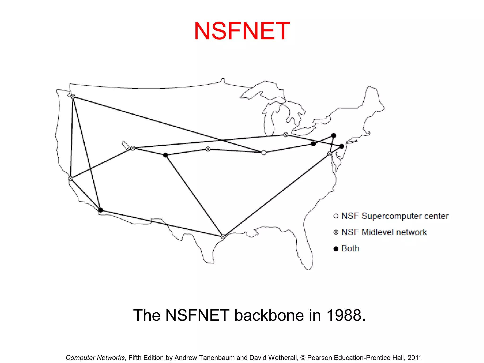 Chapter1-Introduction.ppt
