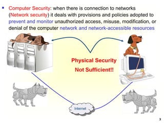 Chapter 1 - Introduction.pdf