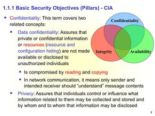 Chapter 1 - Introduction.pdf