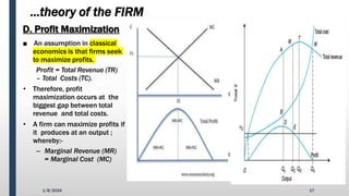 Managerial Economics Chapter 1 - Introduction.pptx