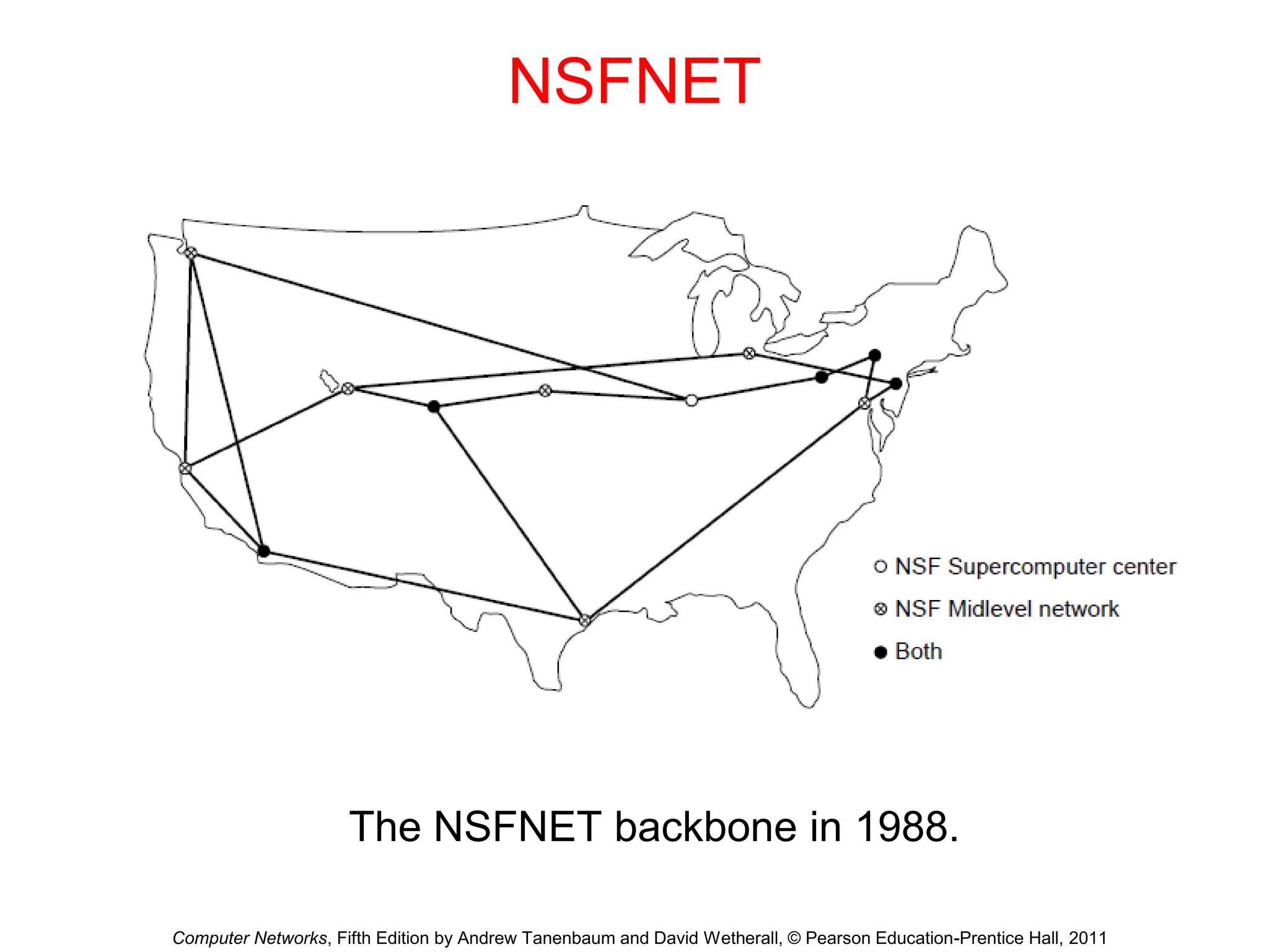 Chapter1-Introduction.ppt wawadadadaadnkfknen | PPT
