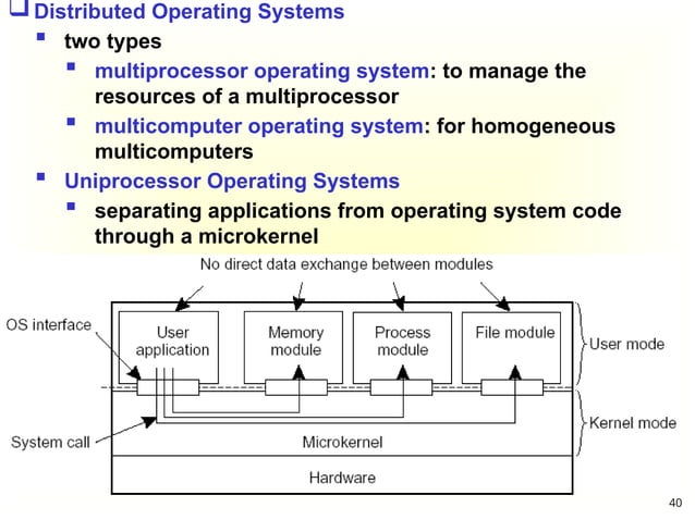 Chapter 1-Introduction to distributed system.pptx