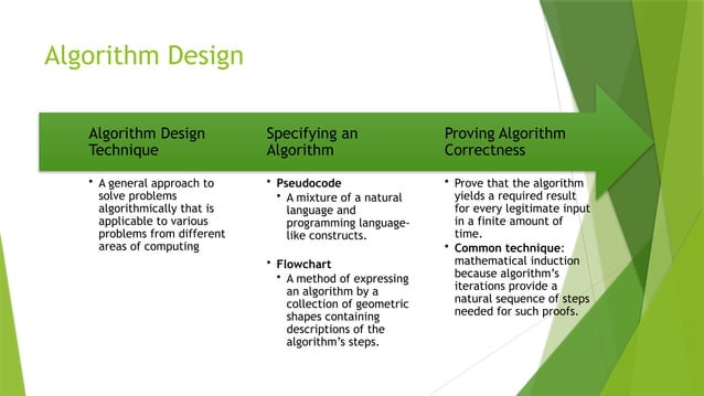 Chapter 1 - Algorithm Analysis & Design 2021 | PPTX