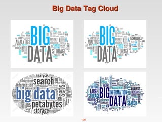 Chapter1-Introduction to big data analytics.ppt