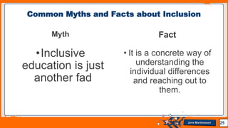 Chapter 1- Introduction - Concept and Importance of Inclusion.pptx