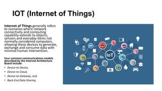 CHAPTER 1-Introduction of Advanced Network Technology and Facilities.pptx