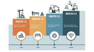 CHAPTER 1-Introduction of Advanced Network Technology and Facilities.pptx