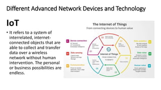 CHAPTER 1-Introduction of Advanced Network Technology and Facilities.pptx | Internet | Computing