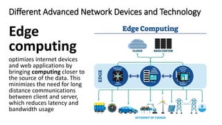 CHAPTER 1-Introduction of Advanced Network Technology and Facilities.pptx