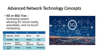 CHAPTER 1-Introduction of Advanced Network Technology and Facilities.pptx | Internet | Computing