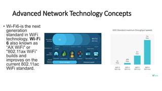 CHAPTER 1-Introduction of Advanced Network Technology and Facilities.pptx