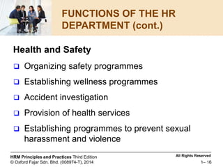Chapter 1 Introduction of HR | PPT